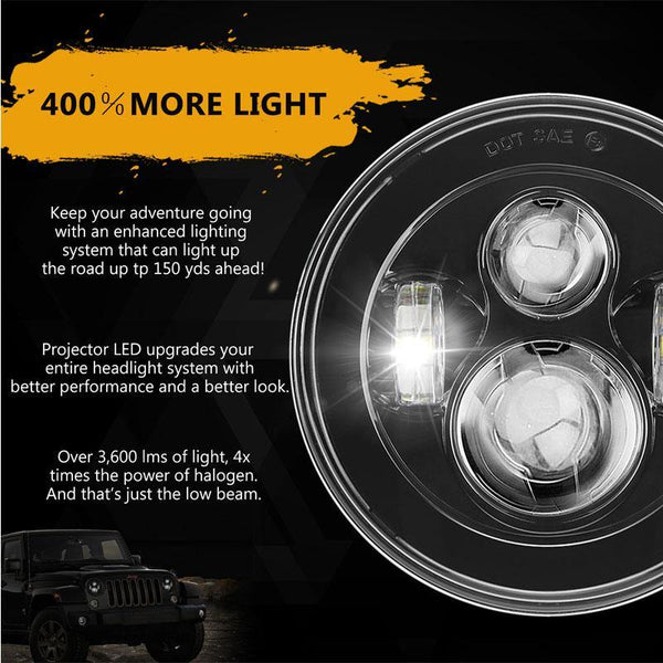 7" Round LED Headlights for 1976-2018 Jeep Wrangle CJ/TJ/LJ/JK/JKU ...
